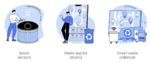Guide to Smart Waste Management for Smart Cities